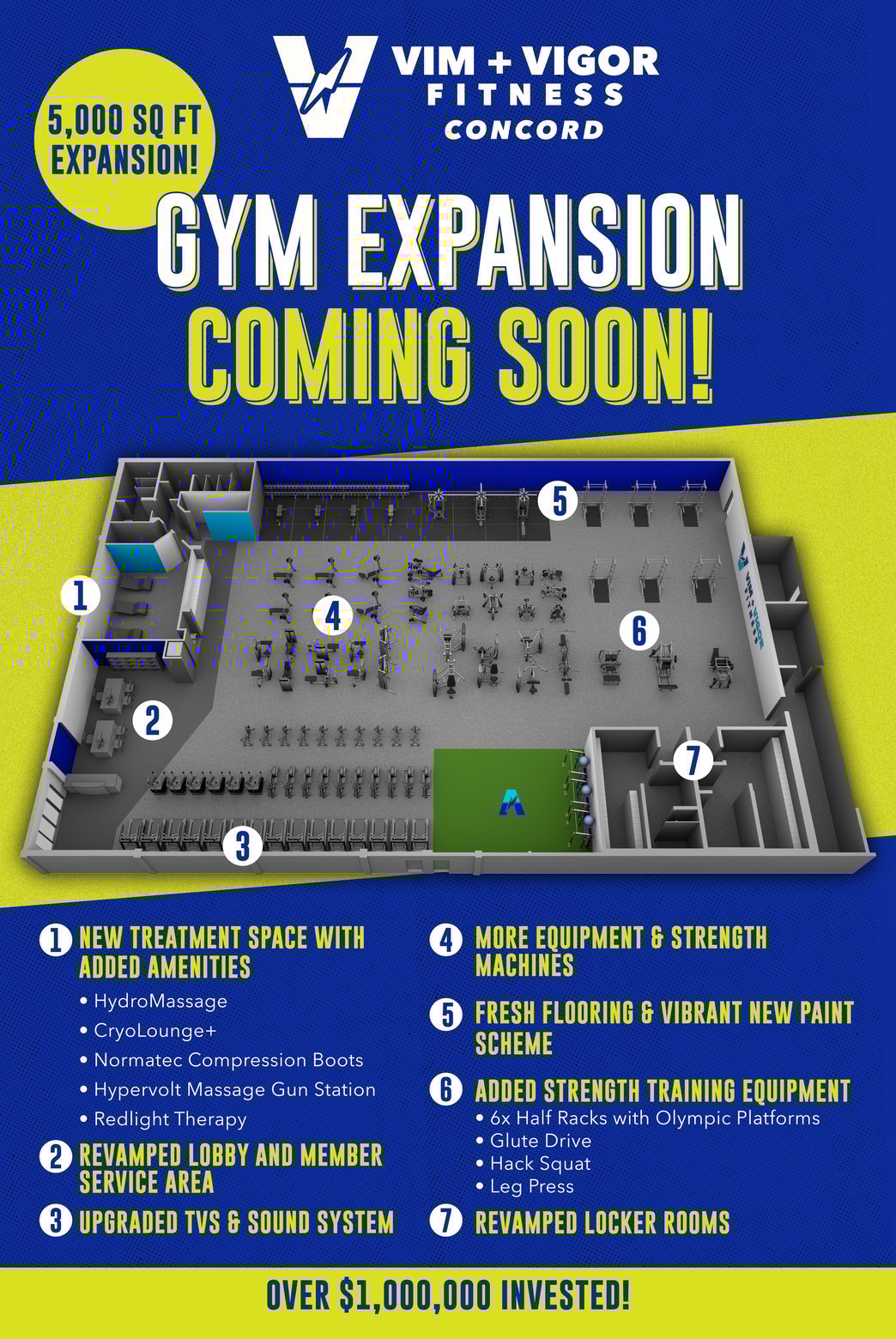 Electrifying Expansion: Vim + Vigor Fitness Opens Four New Gym Locations